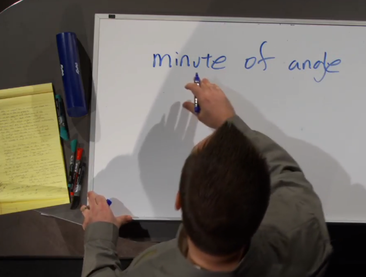 Understanding Minute of Angle (MOA) - GetOutdoorsTV